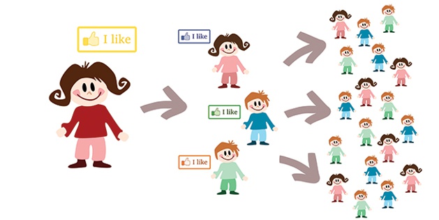 ¿Por qué registrarte?